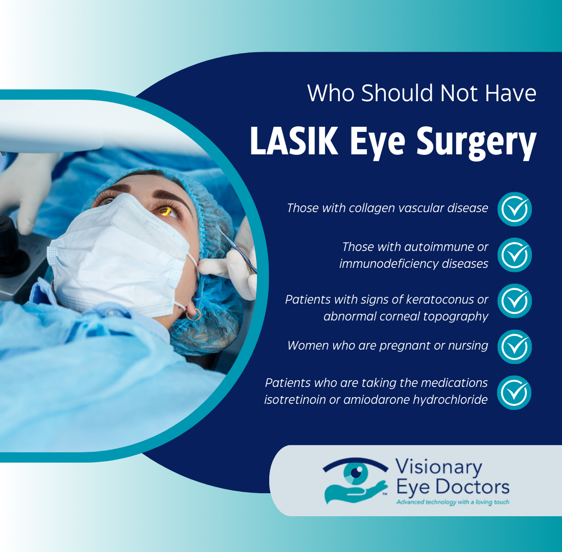 Risks of LASIK Eye Surgery: An Informed Perspective