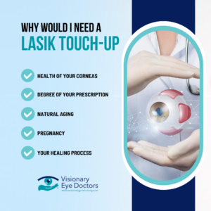 Understanding Repeat LASIK: Logistics, Considerations, and Candidate ...